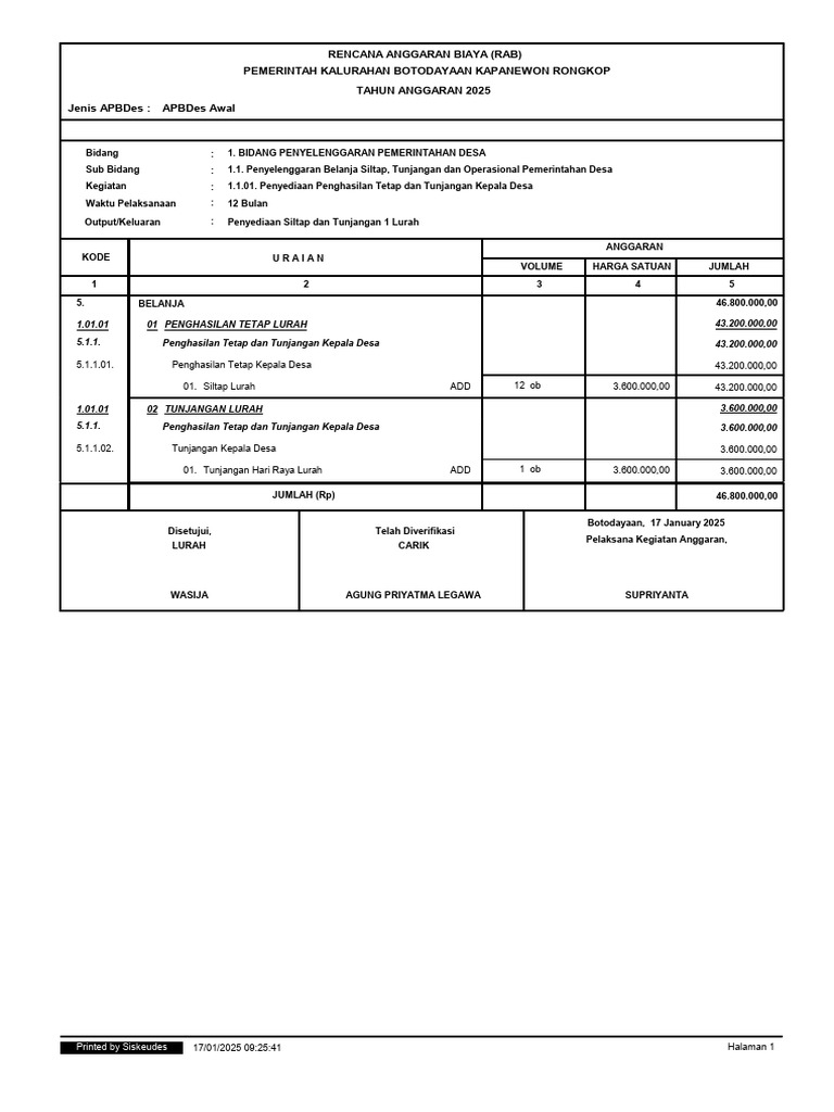 RAB 2025.PDF Contoh Siskeudes | PDF