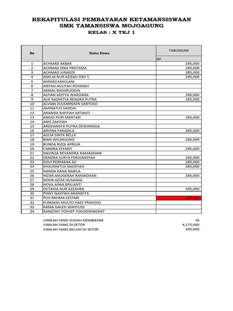 Rekap Pembayaran KTS | PDF
