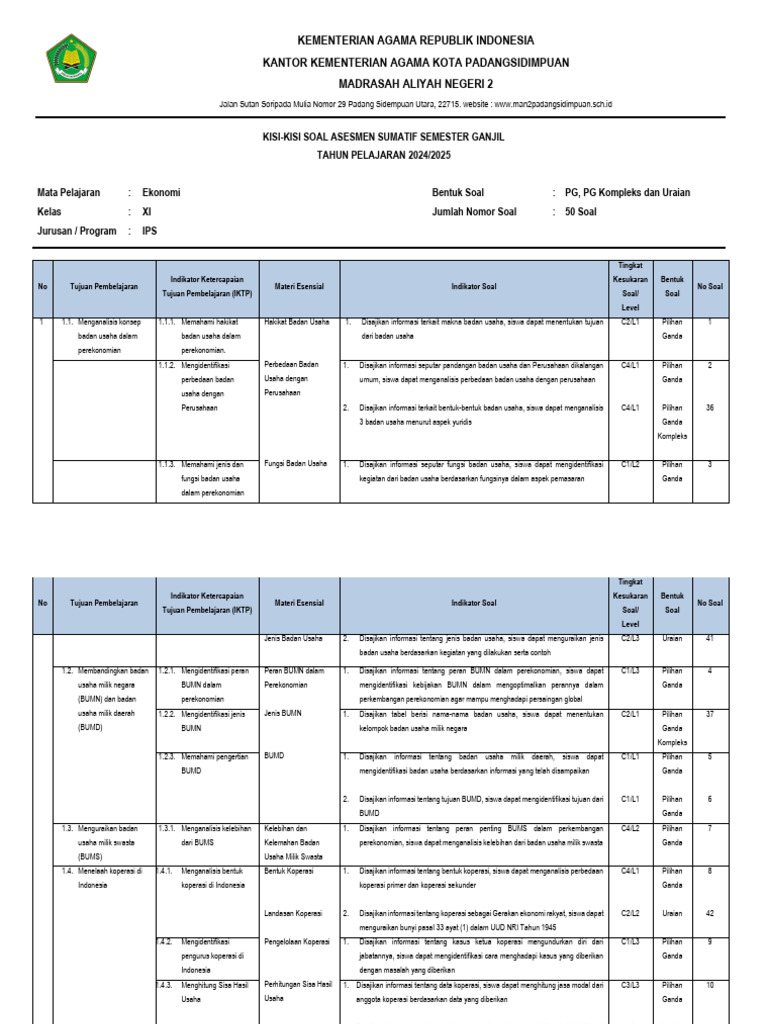 Kisi-Kisi Soal Asesmen Sumatif Ekonomi XI IPS 2024-2025 Fix (1) | PDF
