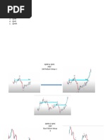 MSNR Trading Strategy | PDF
