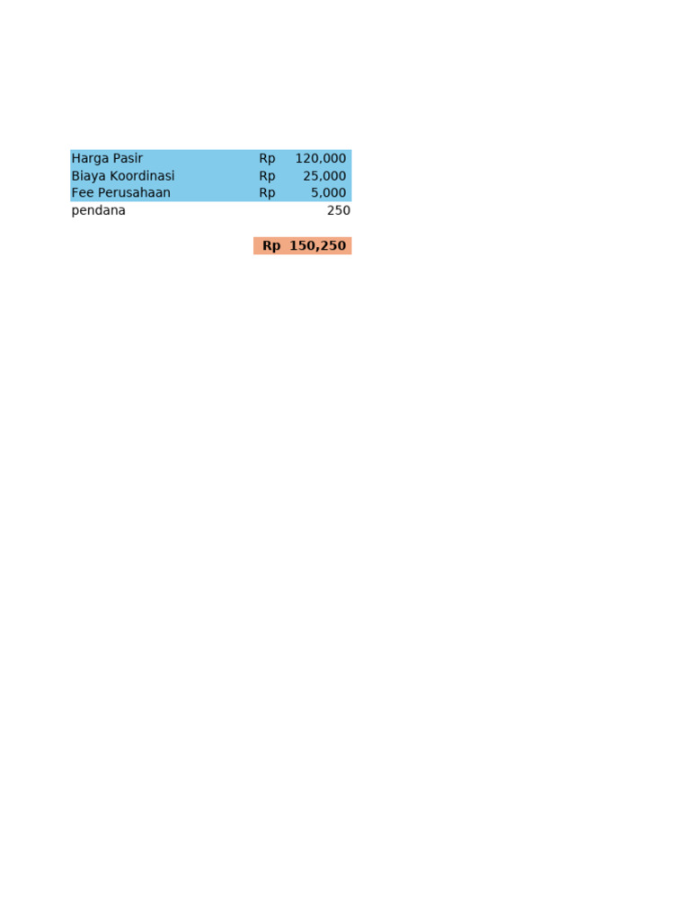 Perhitungan Harga Ciping | PDF