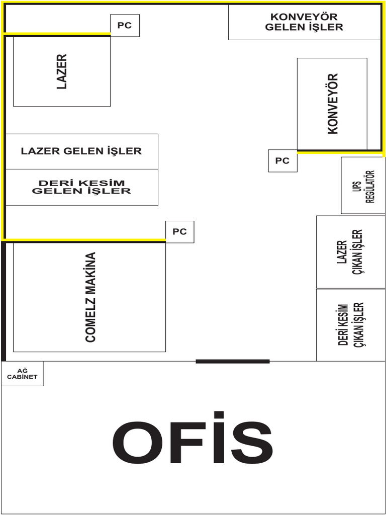 Yerleşi̇m Plani | PDF