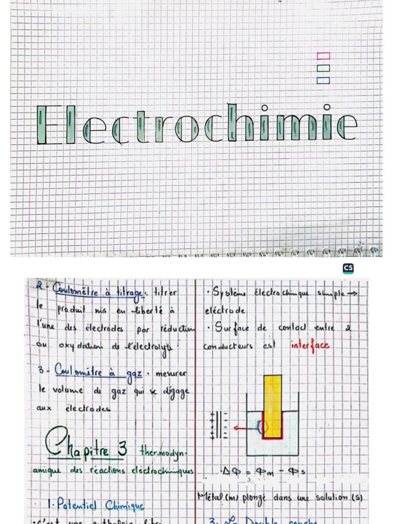 Résumé Electro Chap3 by Melly | PDF