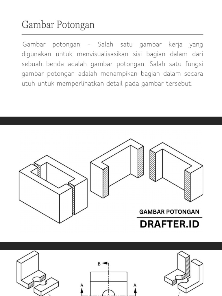 Jenis-jenis Gambar Potongan | PDF