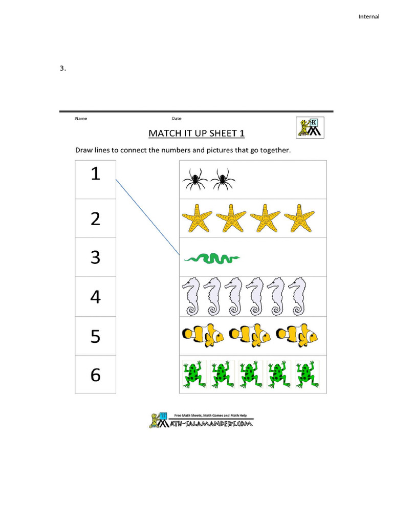 Internal Document Overview | PDF
