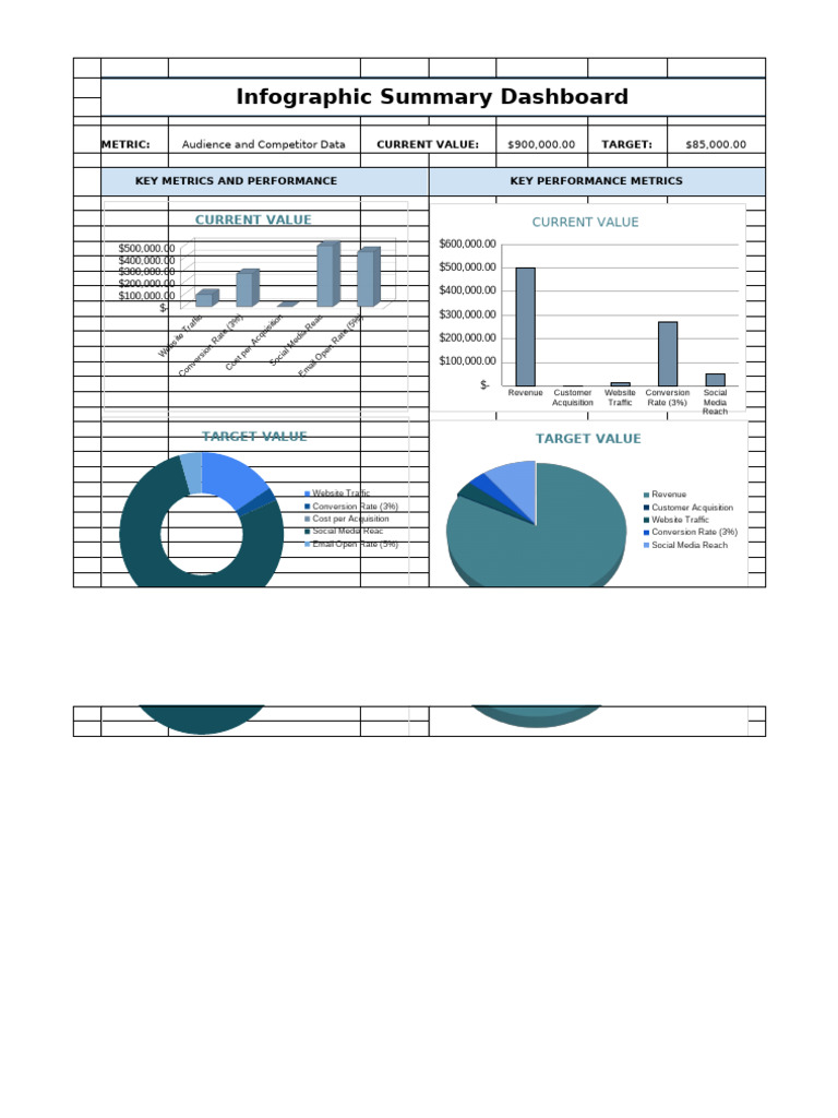 Dashboard Infographic Template | PDF