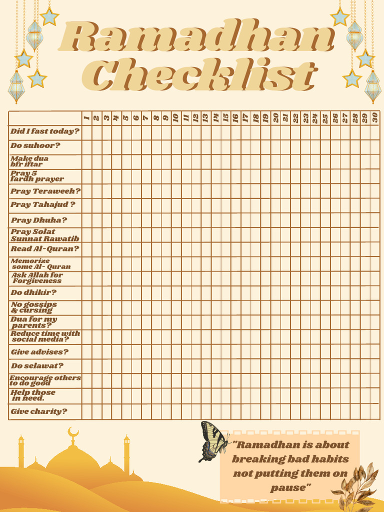 Ramadhan Checklist | PDF