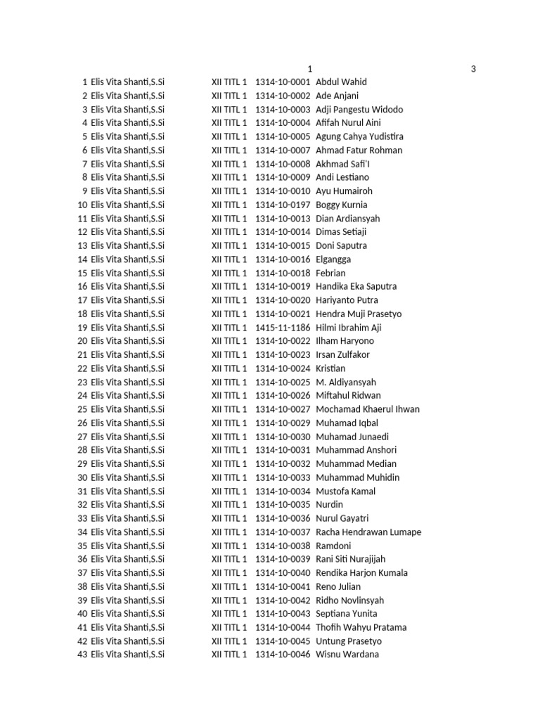 Aulia B.indo Nilai Sas 2024 | PDF