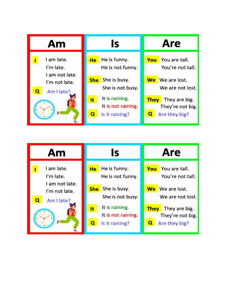 Am, Is, Are | PDF