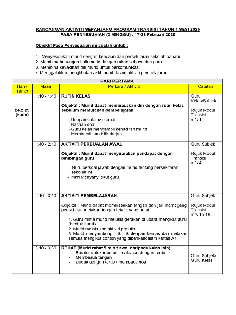 Rancangan Aktiviti Sepanjang Program Transisi Tahun 1 2025 | PDF
