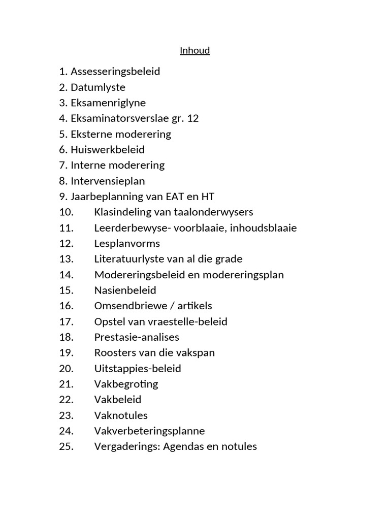 Inhoudsopgawe Van Vaklêer | PDF
