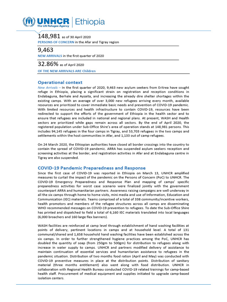 Shire Situational Update - May 2020-Final (1) | PDF | Refugee | Asylum ...