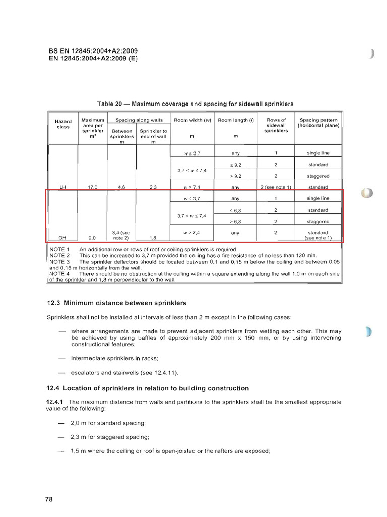 BS EN 12845:2004+A2:2009 EN 12845:2004+A2:2009 (E) : Table 20 - Maximum ...