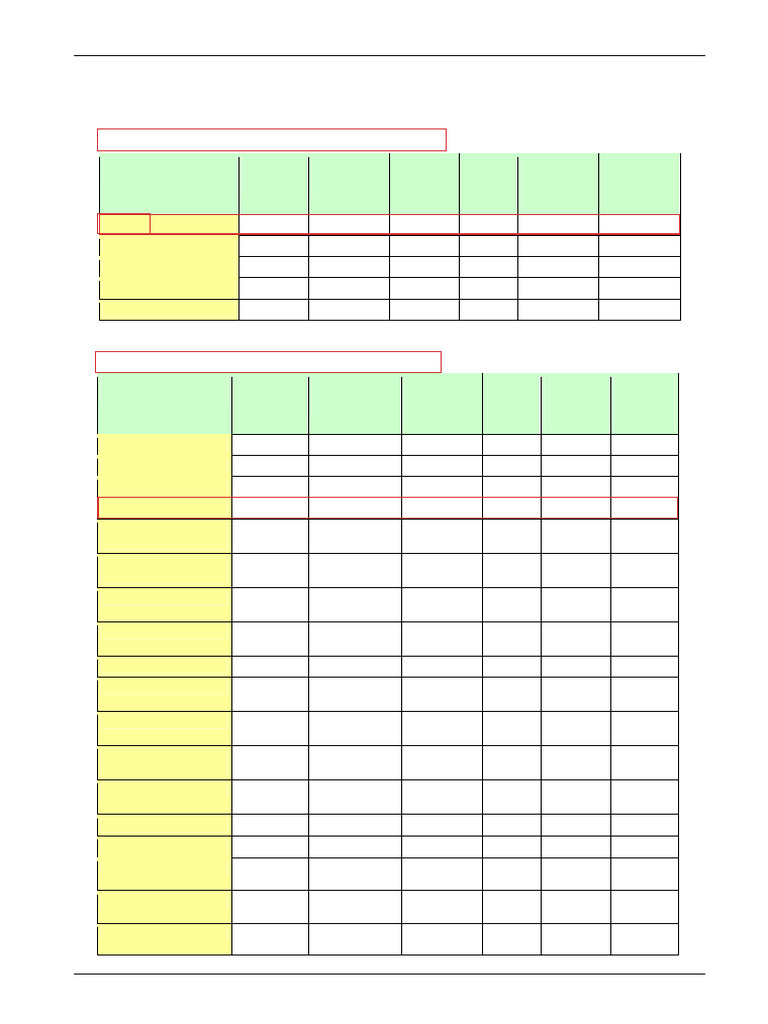 Occupant Density Pb-Bec - 2007 | PDF