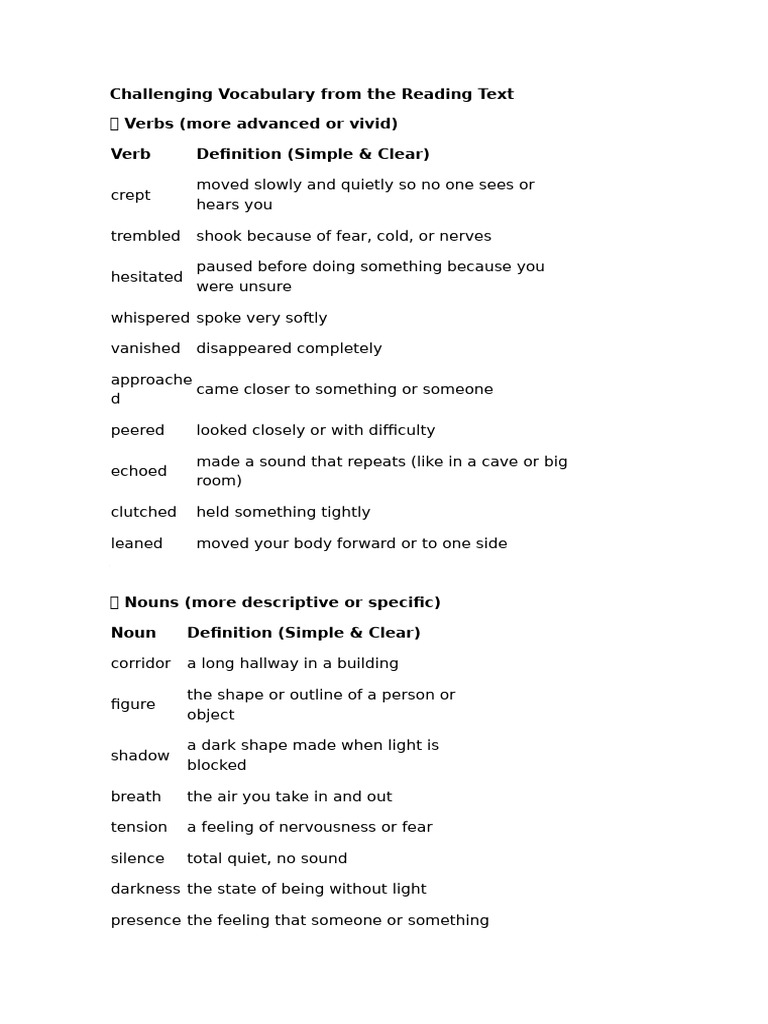 Challenging Vocabulary From The Reading Text | PDF | Verb | Adjective