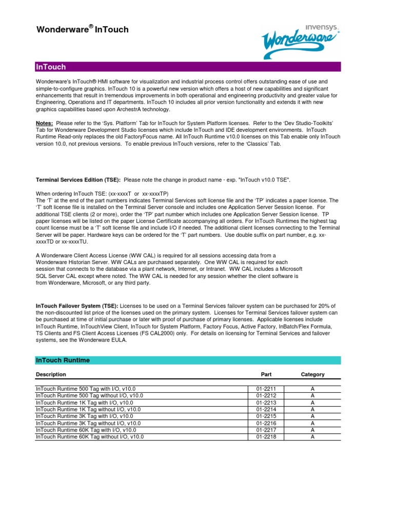 Wonderware InTouch | PDF | Remote Desktop Services | Information ...
