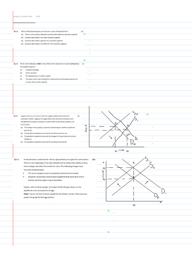 PMIC5111 1st Workshop (LU4 To LU6 Exam Questions) | PDF | Elasticity (Economics) | Demand