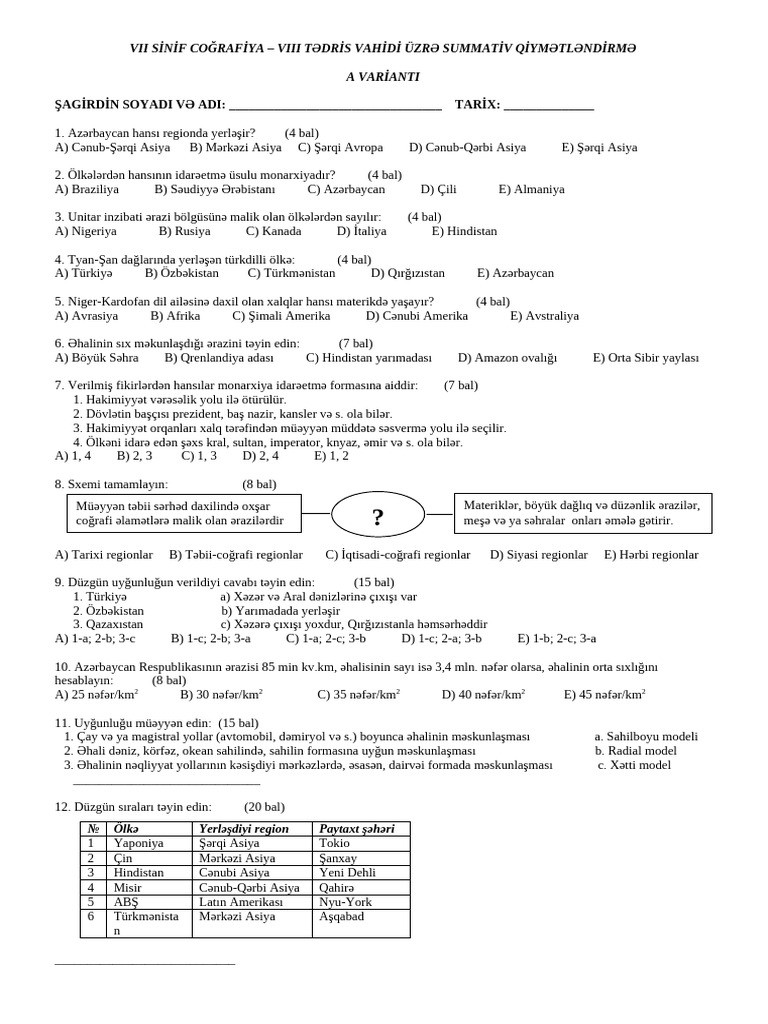 VII SİNİF COĞRAFİYA-ksq-8-yeni[1] | PDF