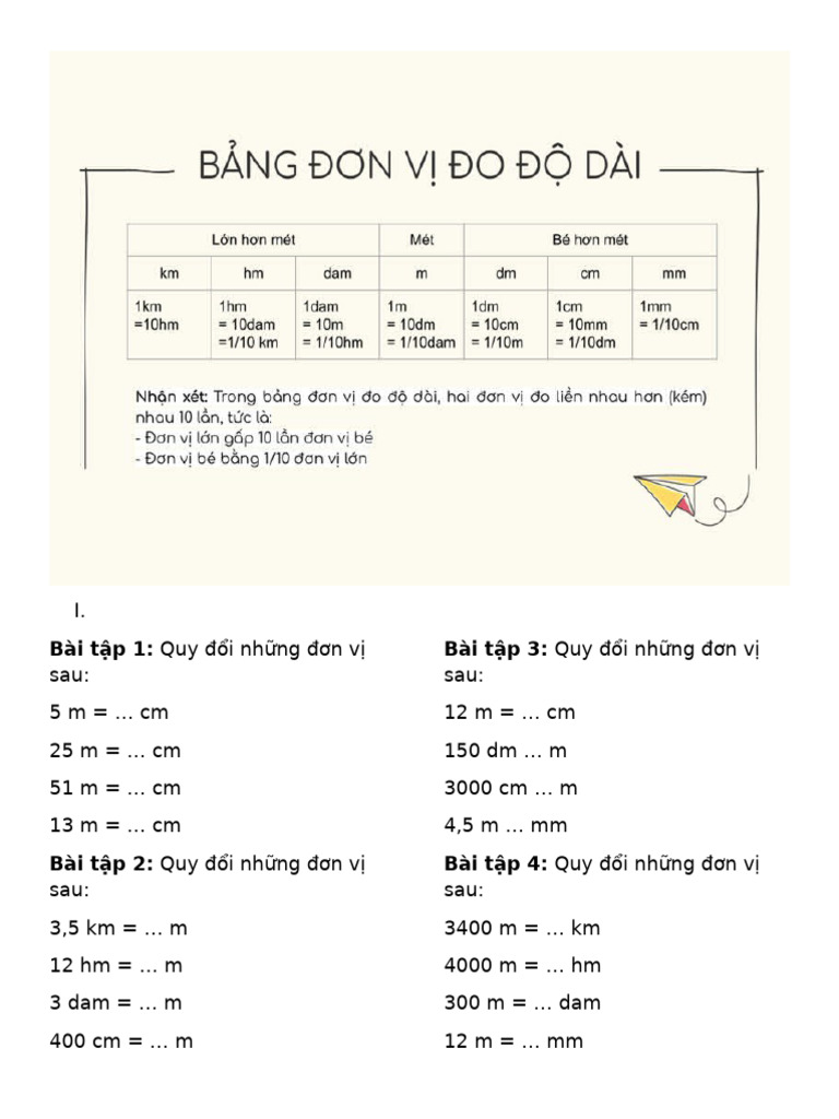 Độ dài | PDF