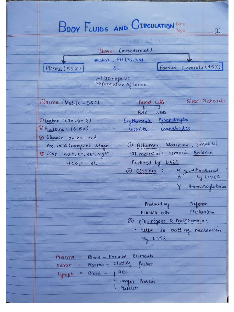 Body Fluid and Circulation | PDF