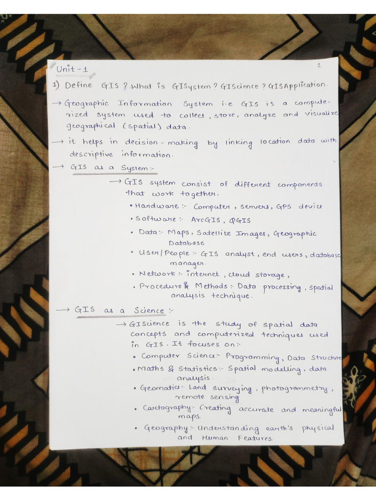 FGIS All Units Important Answers ASHFAQ? | PDF