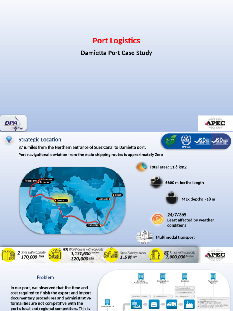 Port Logistics - Wael Assignment Presentation | PDF | Port | Goal