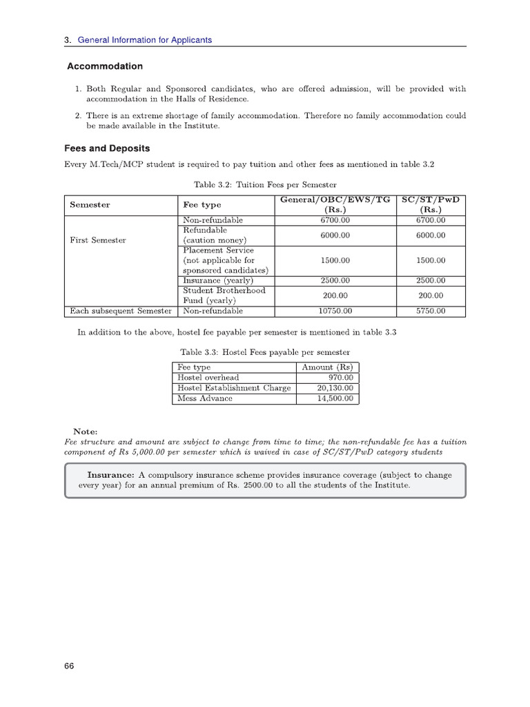 Fees Structure | PDF