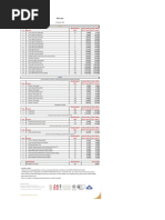 MMTC-PAMP Gold and Silver Price List | PDF | Numismatics | Coins
