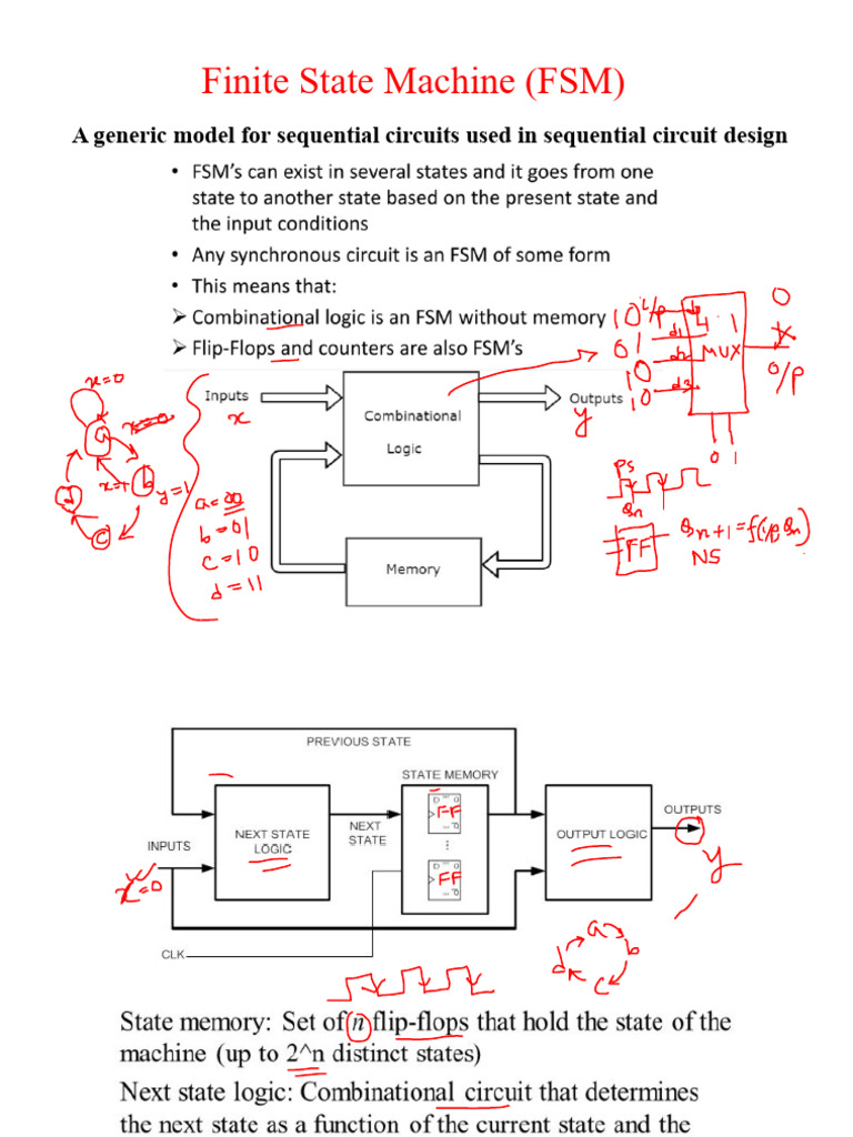 FINITE STATE MACHINE (FSM) | PDF