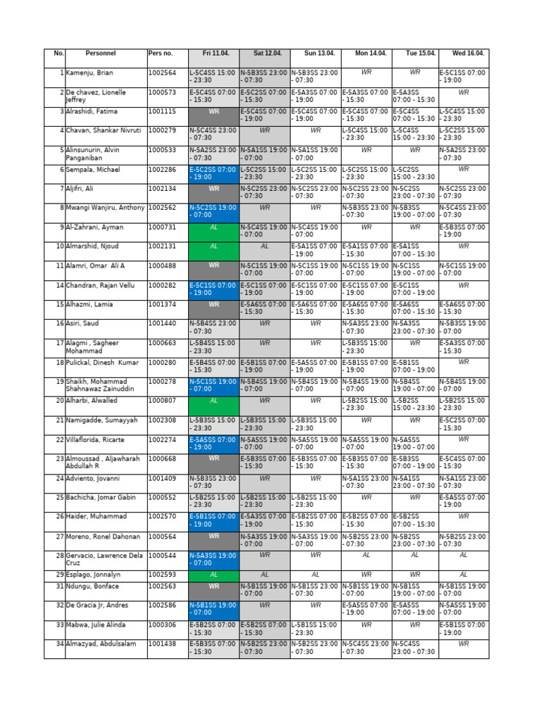 Weekly Personnel Schedule Overview | PDF
