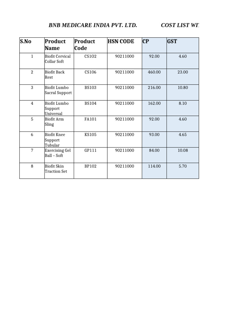 New Cost Price | PDF