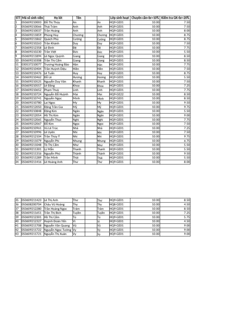 GiuaKy ACC306 231 9 L28 | PDF