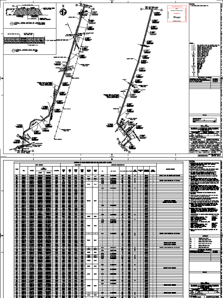 Rfi#00216 Rebar Inspection at Laydownn | PDF | Electric Power ...