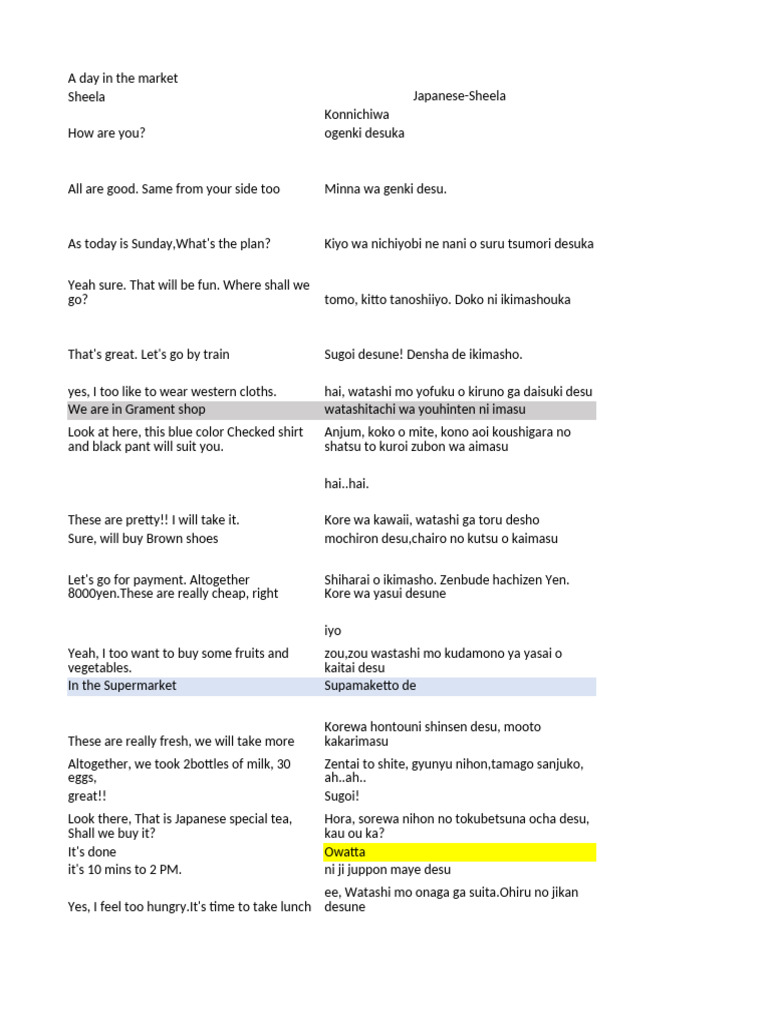 Senior 1 Japanese Skit 25thnov | PDF