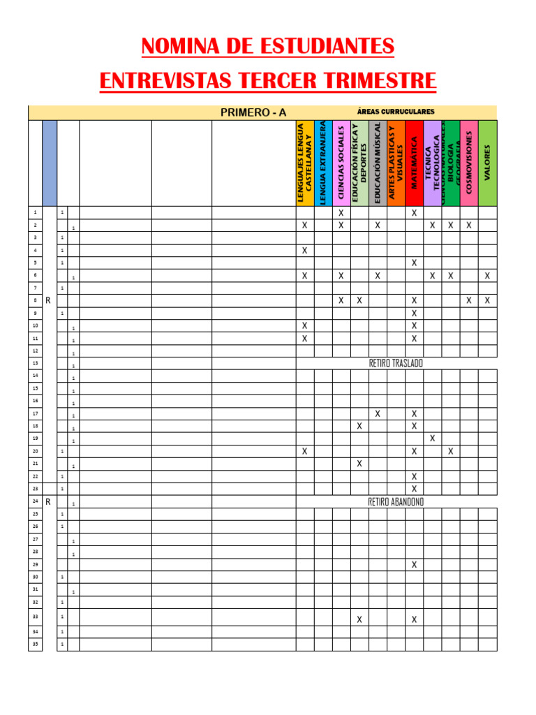 Nomina Entrevista - 3er Trim | PDF | Science