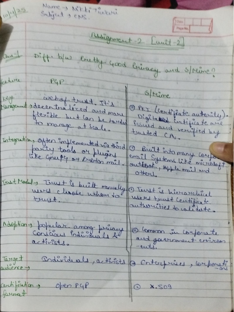 Assignment 2 CNS | PDF