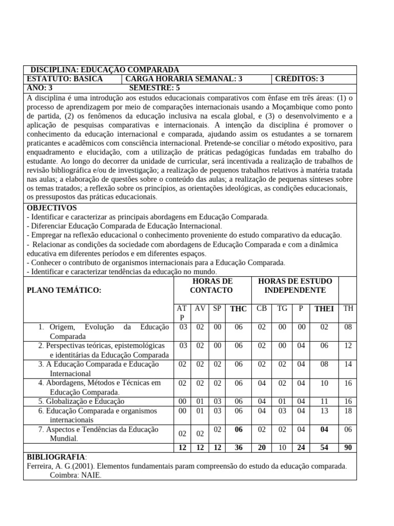 Plano Tematico de Educacao Comparada | PDF | Pedagogia | Inteligência