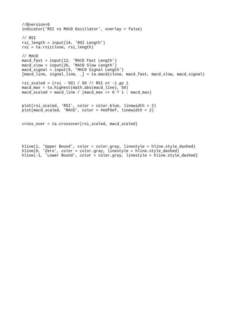 RSI Vs MACD Oscillator | PDF