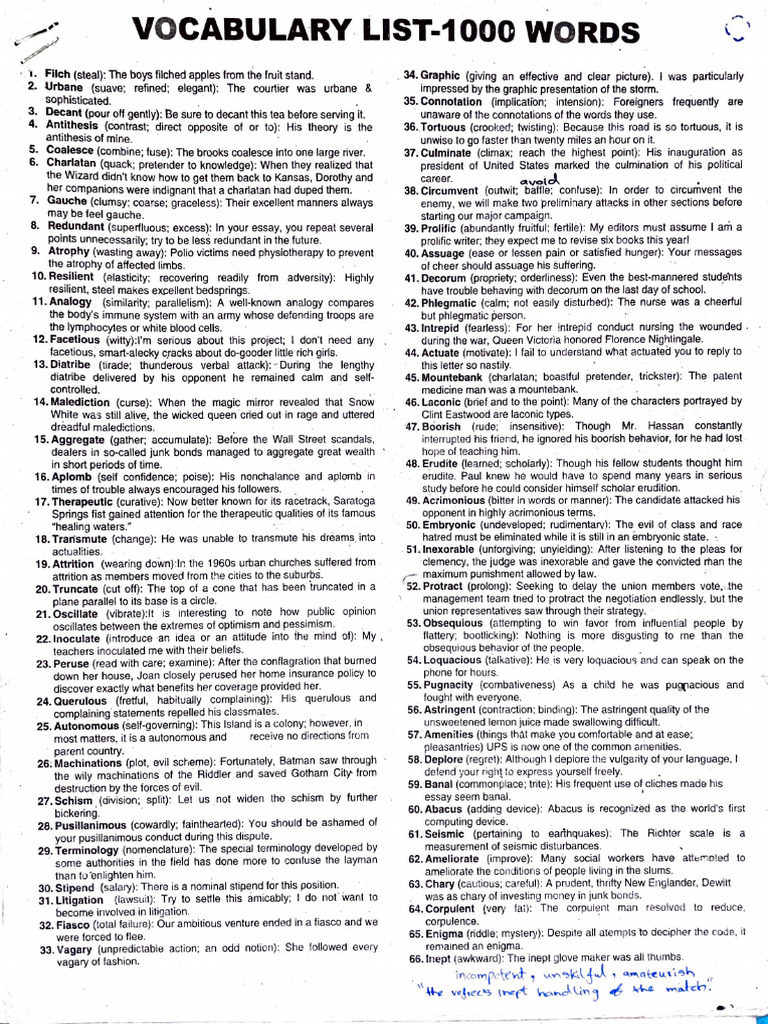 Vocabulary List-1000 IBA Grads | PDF