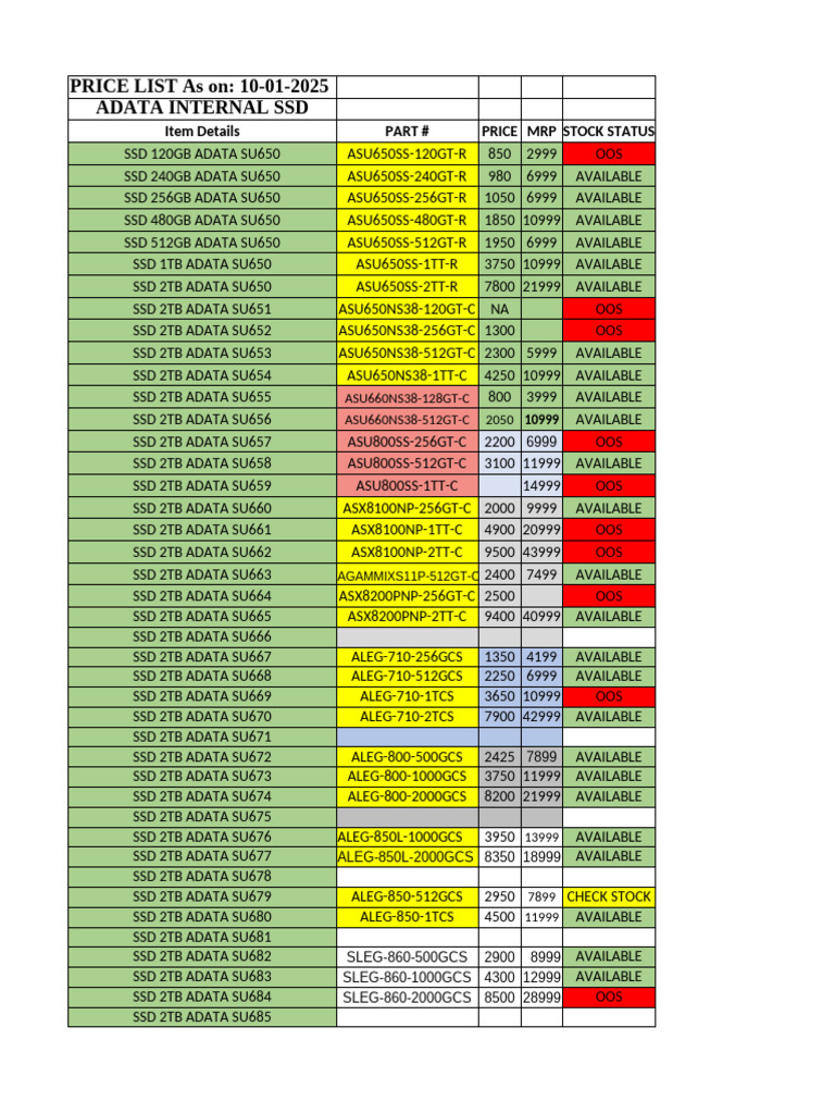 ADATA - SSD - & - DRAM - PRICE - LIST | PDF | Computer Science | Electronics