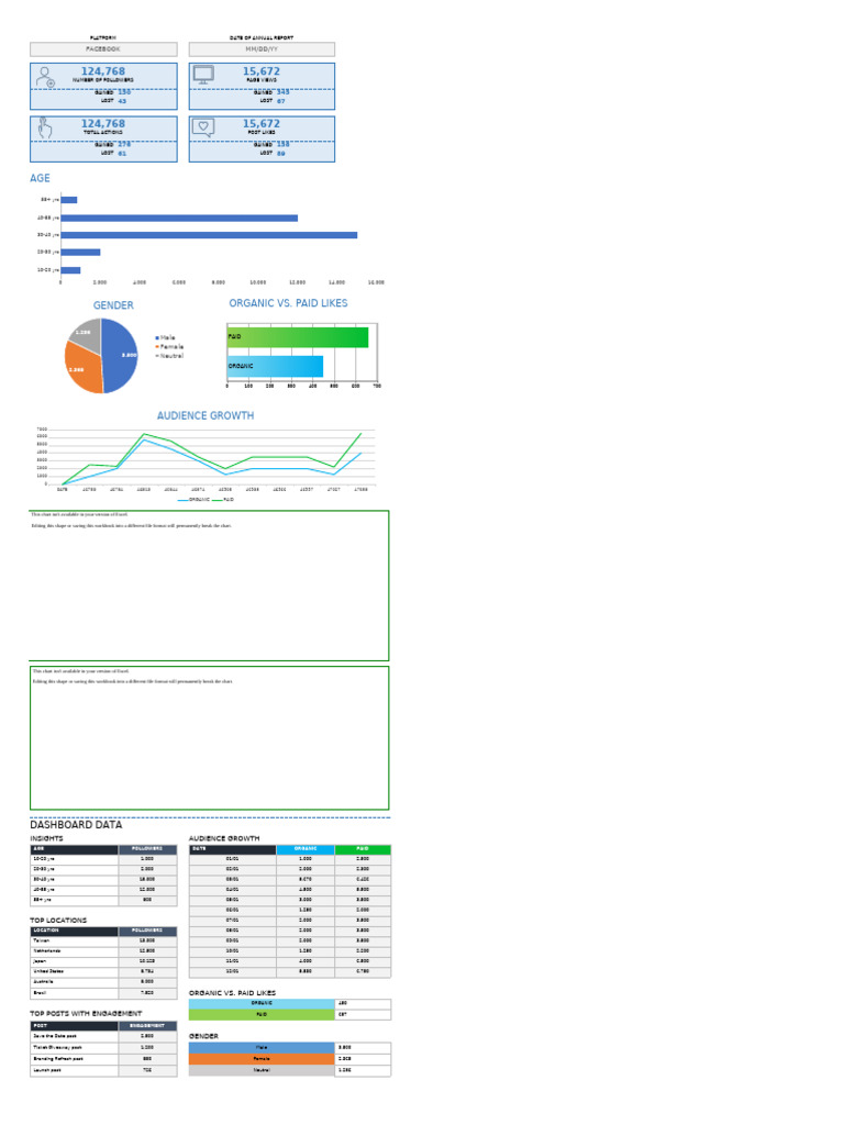 Socmed Report Annual HDR | PDF | Computing