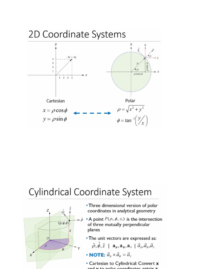 Electromagnetics Coordinate System | PDF