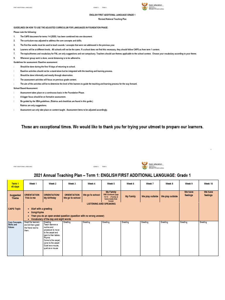 English FAL GRADE 1 | PDF | Phonics | Learning