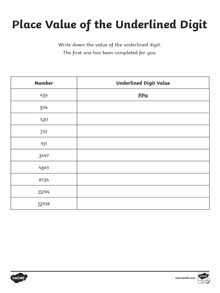t Tp 1718196825 Write the Place Value of the Underlined Digit Worksheet ...