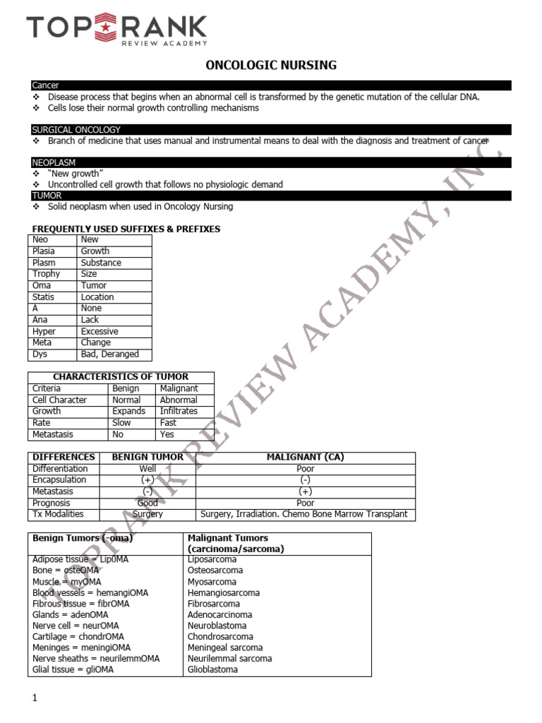 8 MS Onco Unlocked | PDF | Colorectal Cancer | Cancer