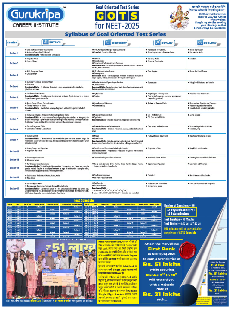 GOTS Target Schedule NEET 2 Final | PDF