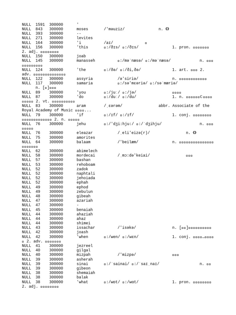 圣经_未统计_4141 | PDF