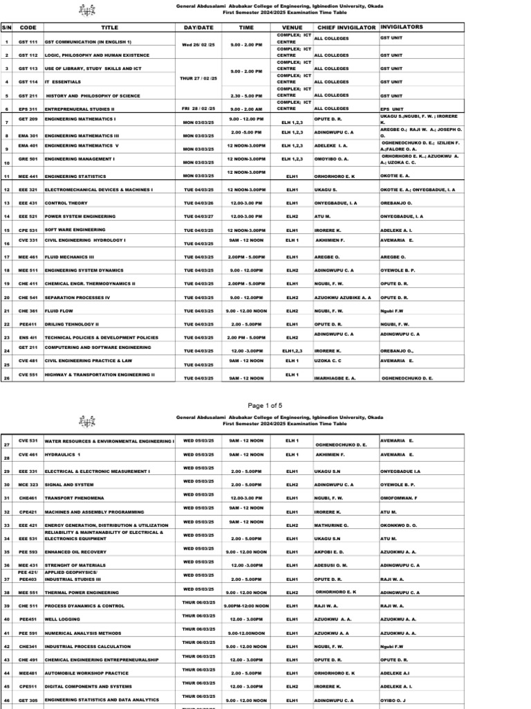 2024/2025 Engineering Exam Timetable | PDF | Engineering | Electrical Engineering