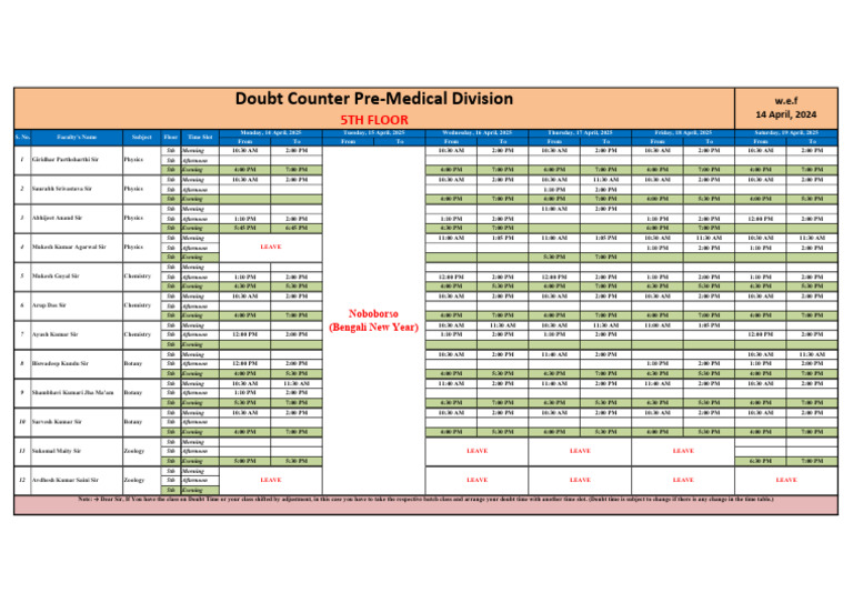 Doubt Counter Schedule for April 2025 | PDF