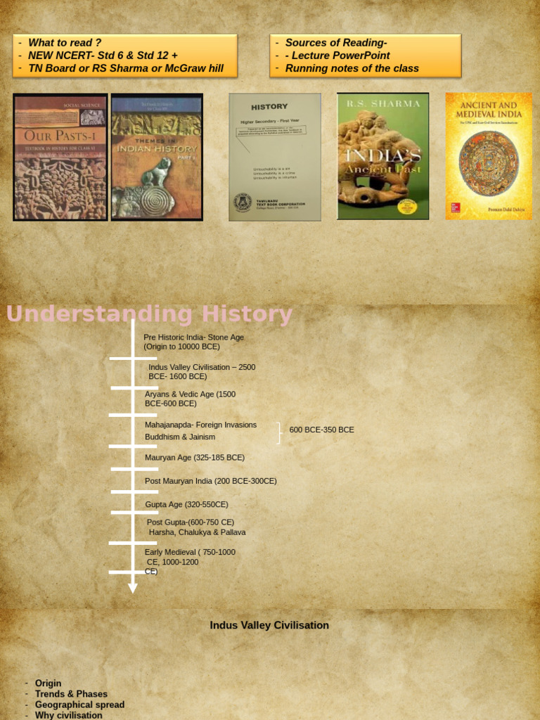 ivc - part 2 | PDF | Jewellery